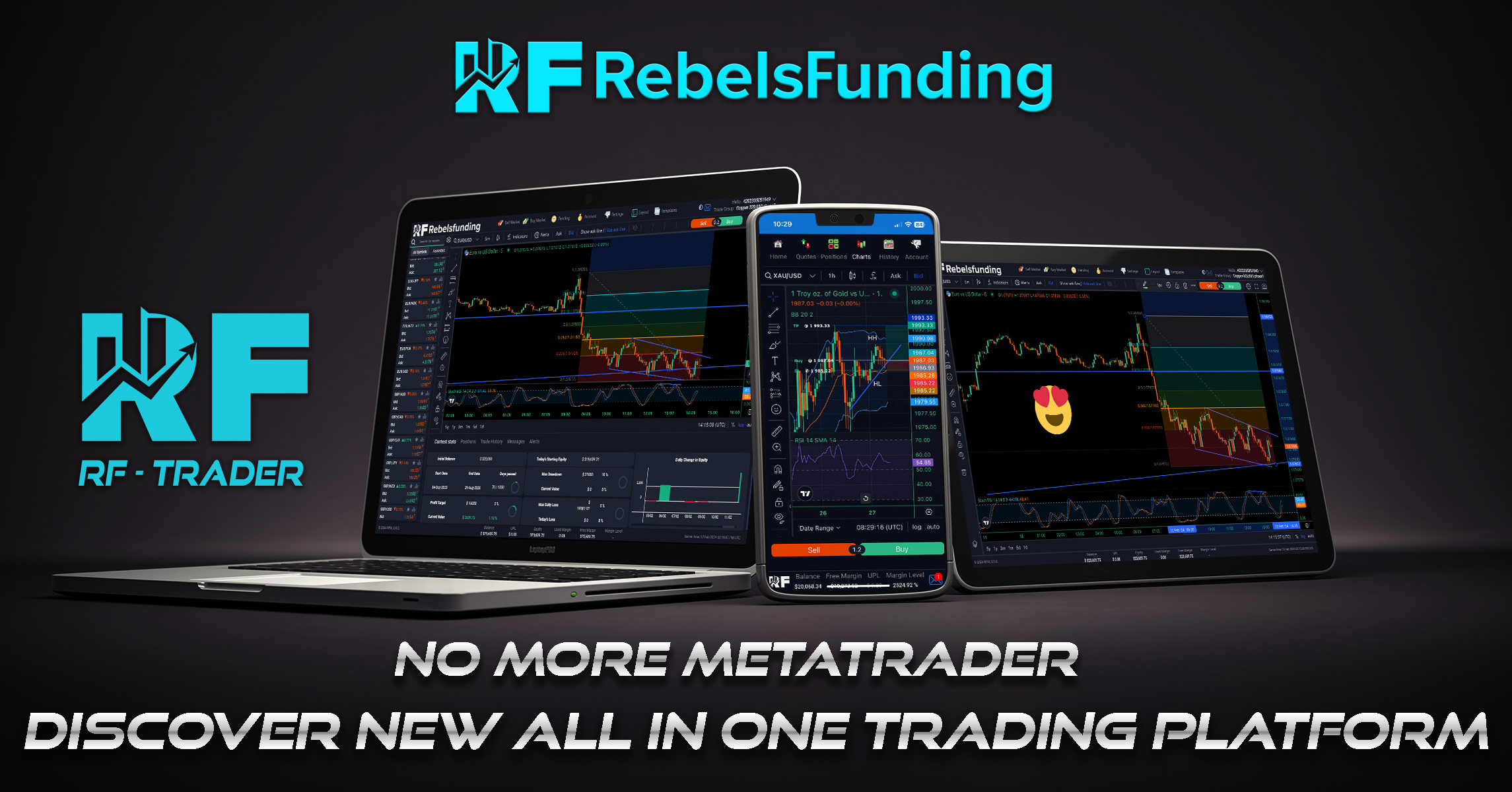 Rebels Funding Review: Is This Prop Firm Worth It?